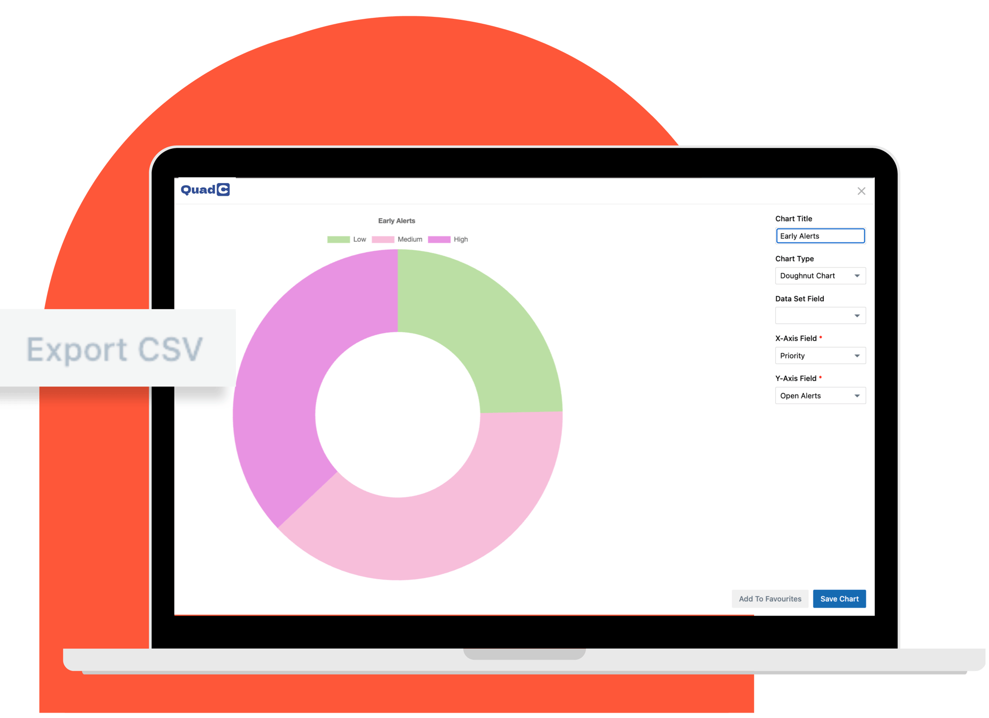 Features: Reporting Dashboard